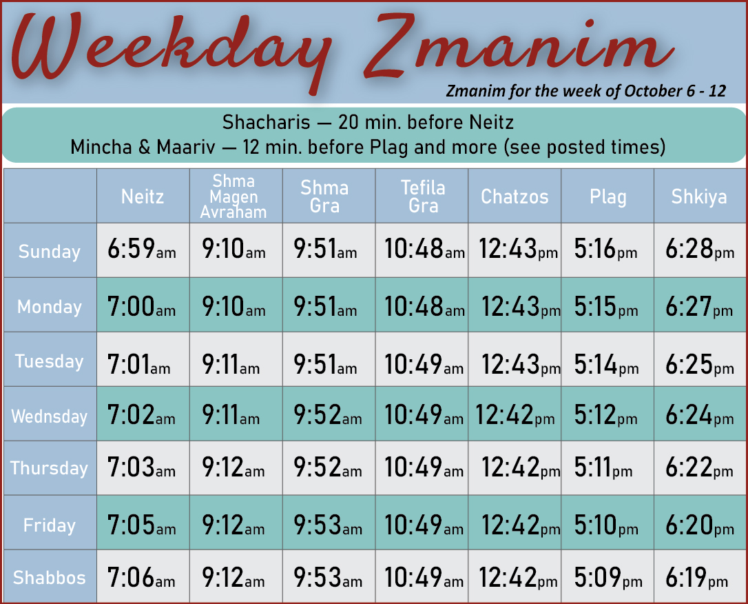 Vochen Neyes- Aseres Yemei Teshuvah and Yom Kippur