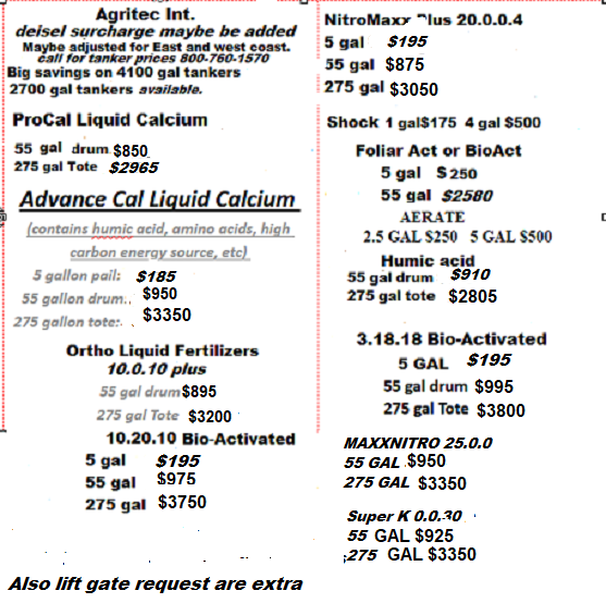 It's been a while since you applied calcium So it's that Time agrain to ...