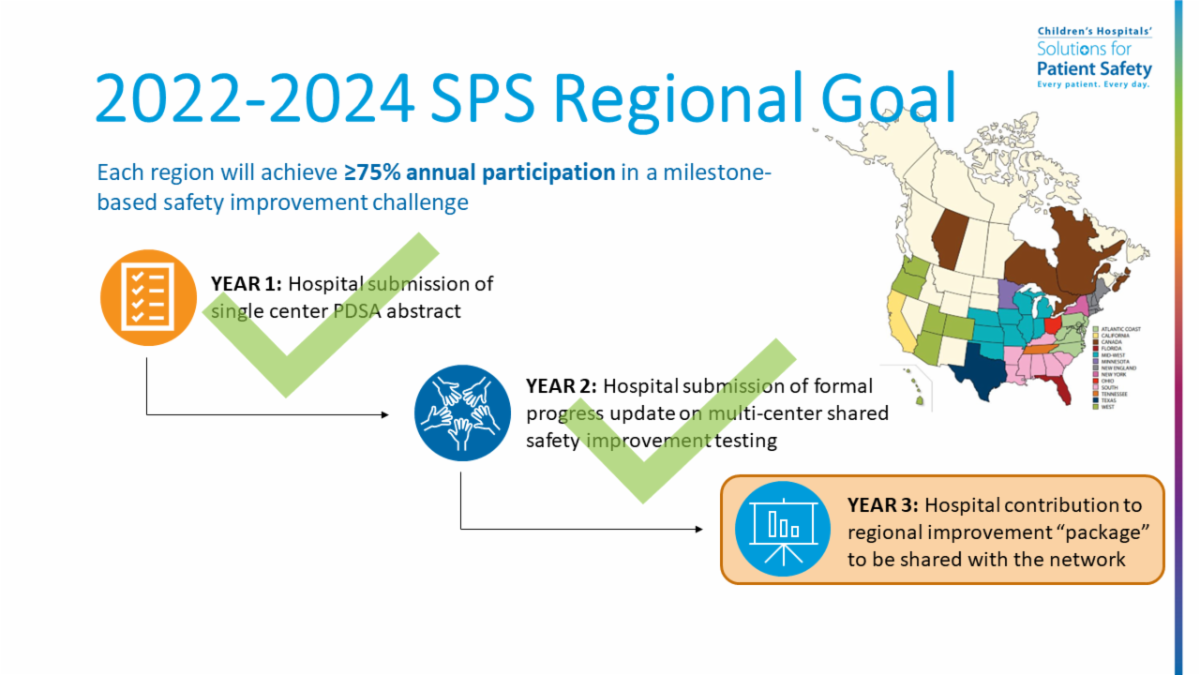 Registration now open for the 2024 SPS New York Regional Meeting in New ...