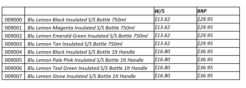 🍋Launching blu lemon! 🍋 Exciting new Aussie born lifestyle brand!