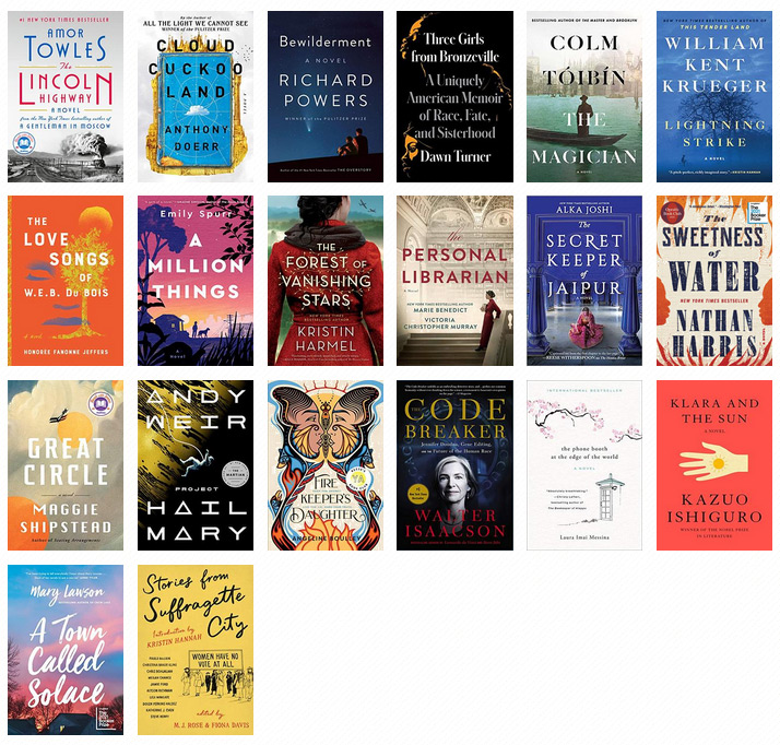 BookBrowse Highlights: Our Top 20 Best of Year Books