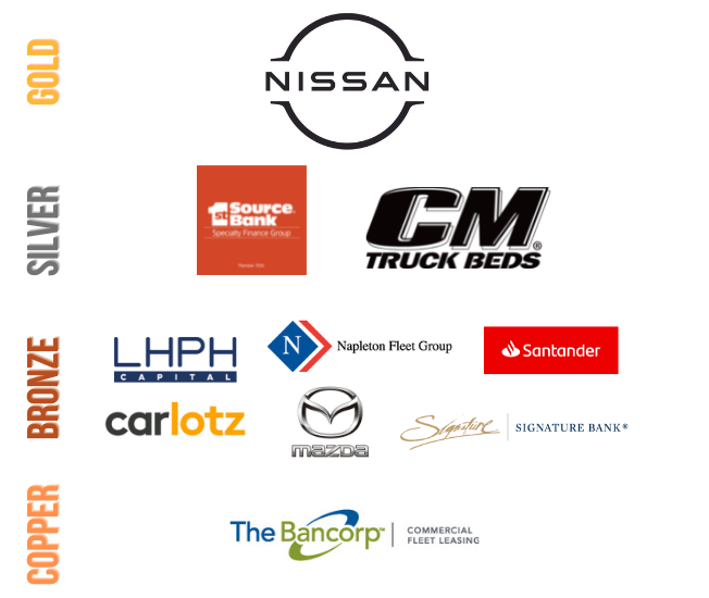 , here is your 2022 Market Roadmap