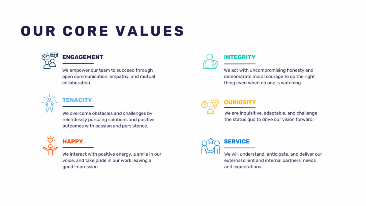 Q2 - Quarterly Human Resource Updates from The PEOPLEASE Group