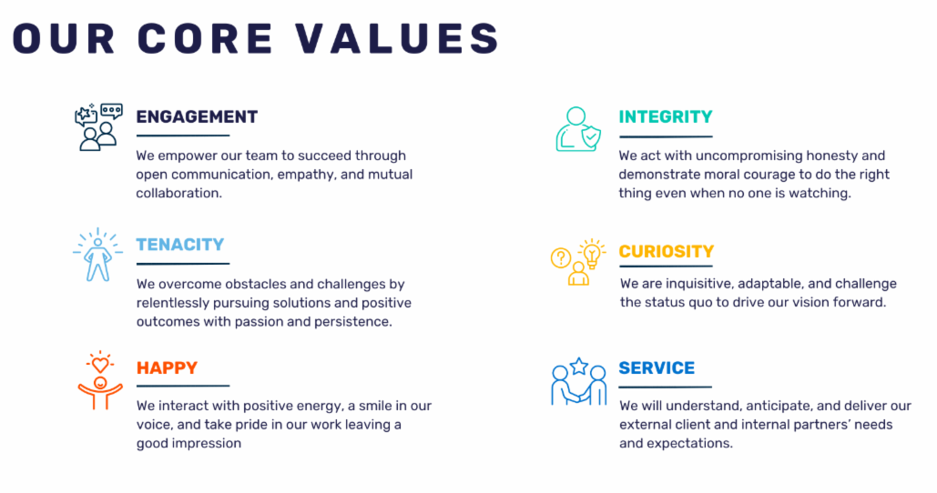 Quarterly Human Resource Updates from Peoplease