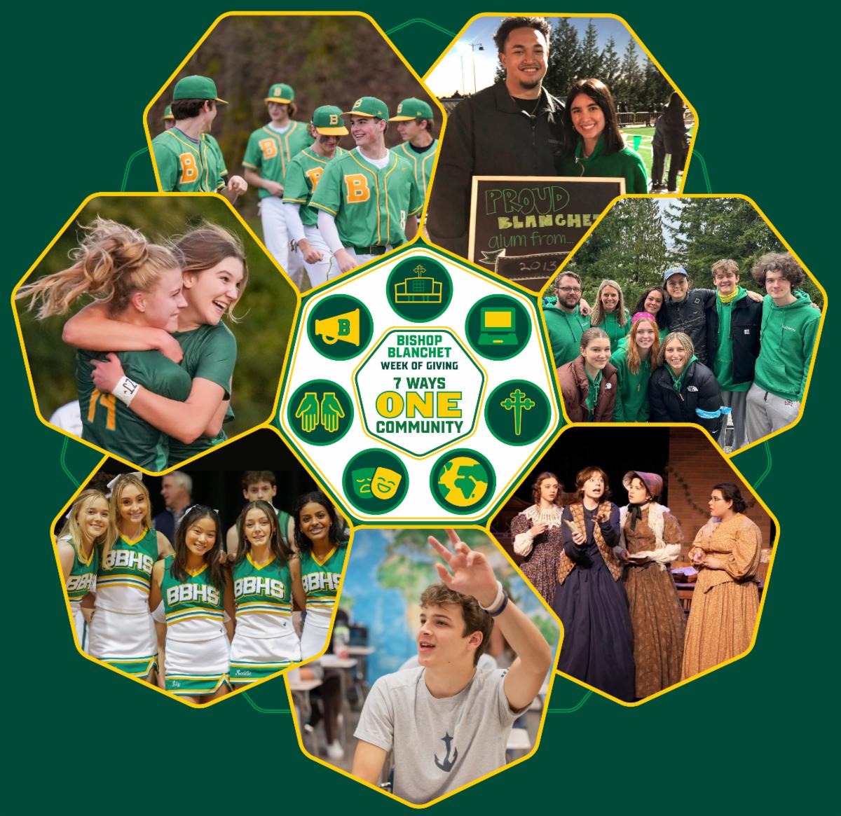 Weekly Update 4-26-23