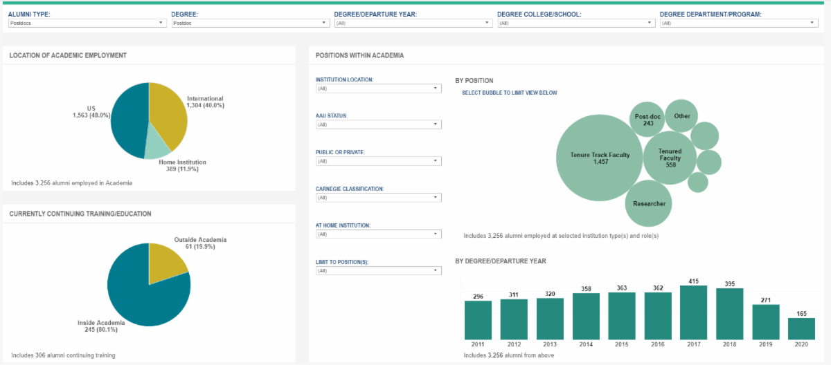 Enhancement Announcement-New Portal Launch🛠️