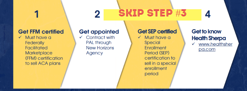 ACA Contract (SEP Cert Not Required)