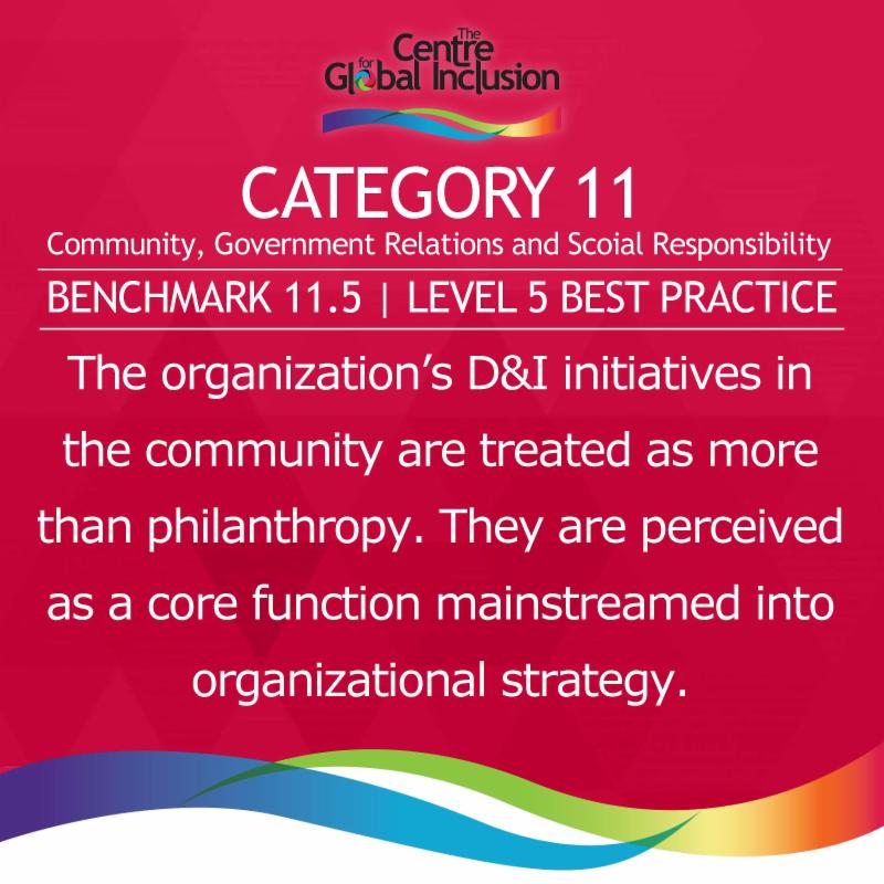 The Centre Values, GDIB Best Practices