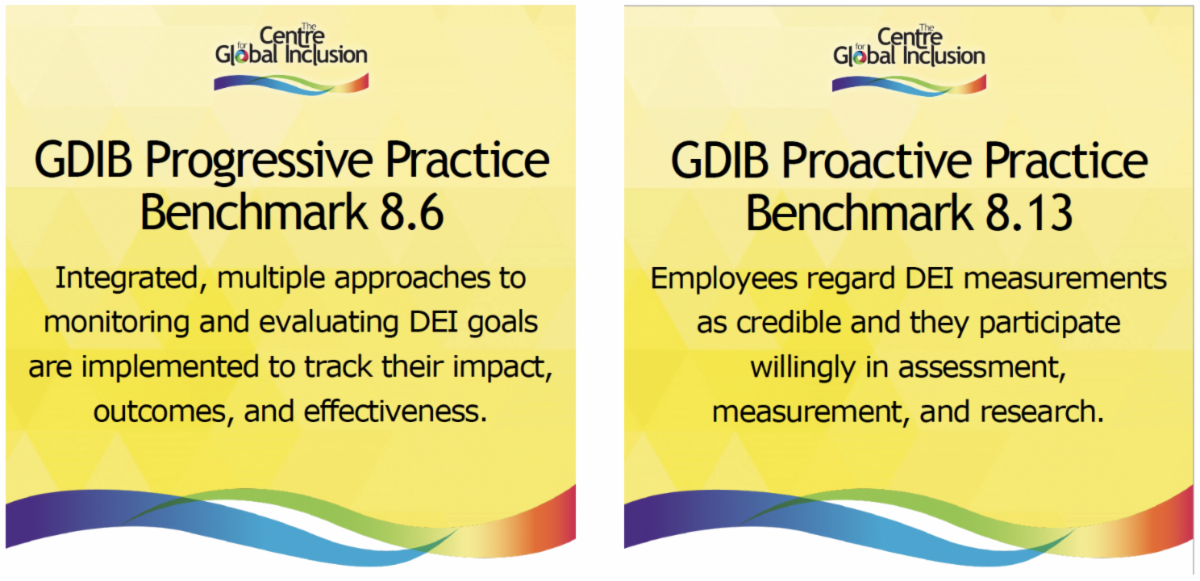 GDEIB Newsletter: JUNE 2021