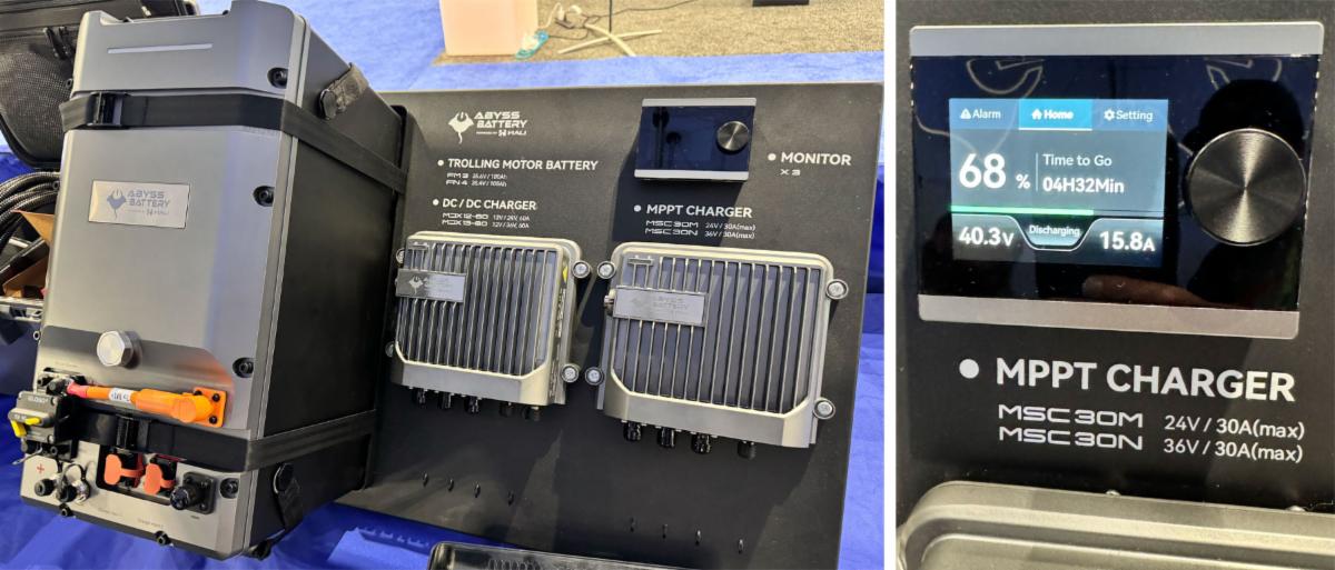 Top 5 from ICAST, Bait trends, The "mosts" 😍