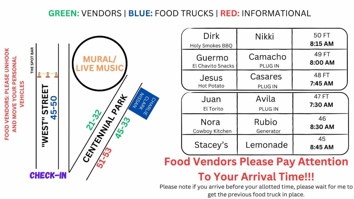 Market Days Event Vendor Information