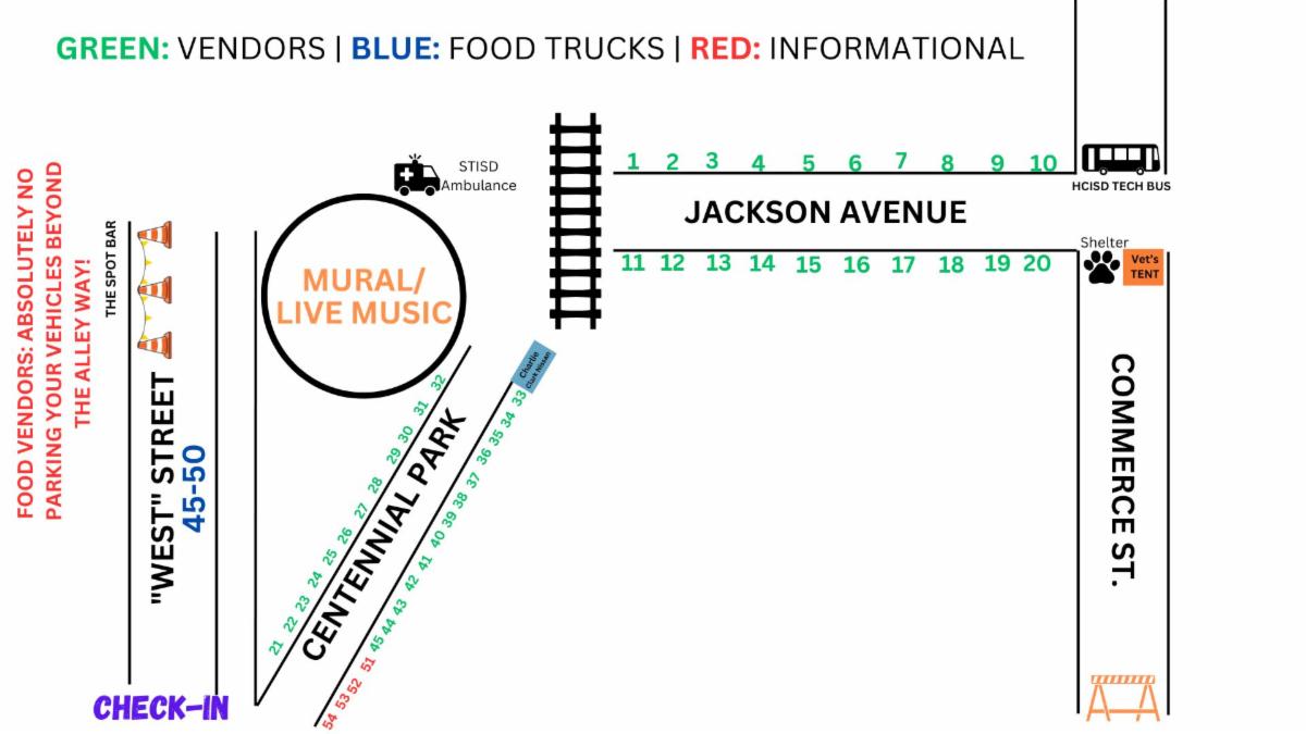 Market Days Event Vendor Information