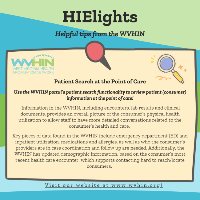 Introducing: WVHIN HIElights!