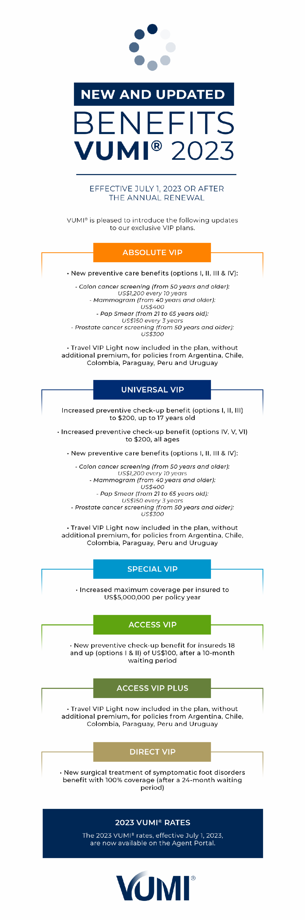 New Benefits VUMI® 2023