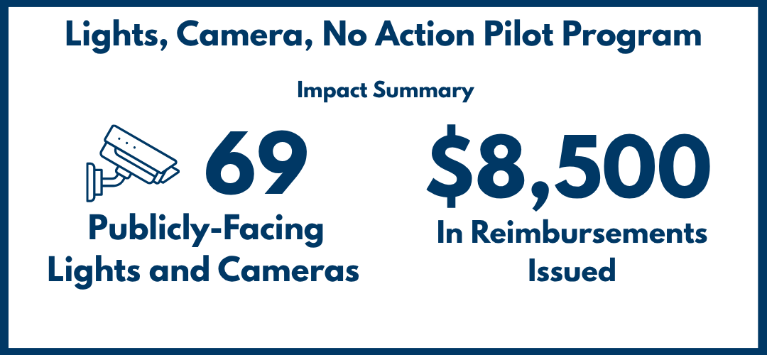 This Week's 3rd District Update