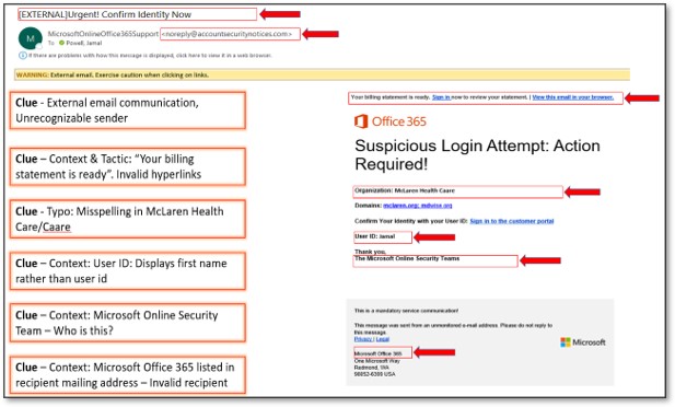 Here's Your StatLine!