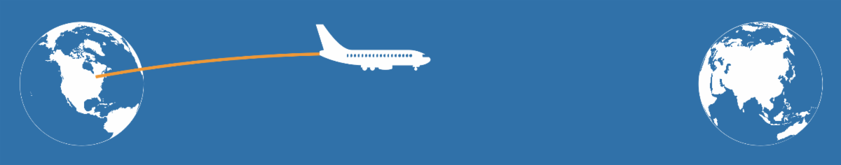 MMC Devices & Travel Outside Canada