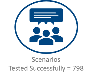 Workday Student eNews