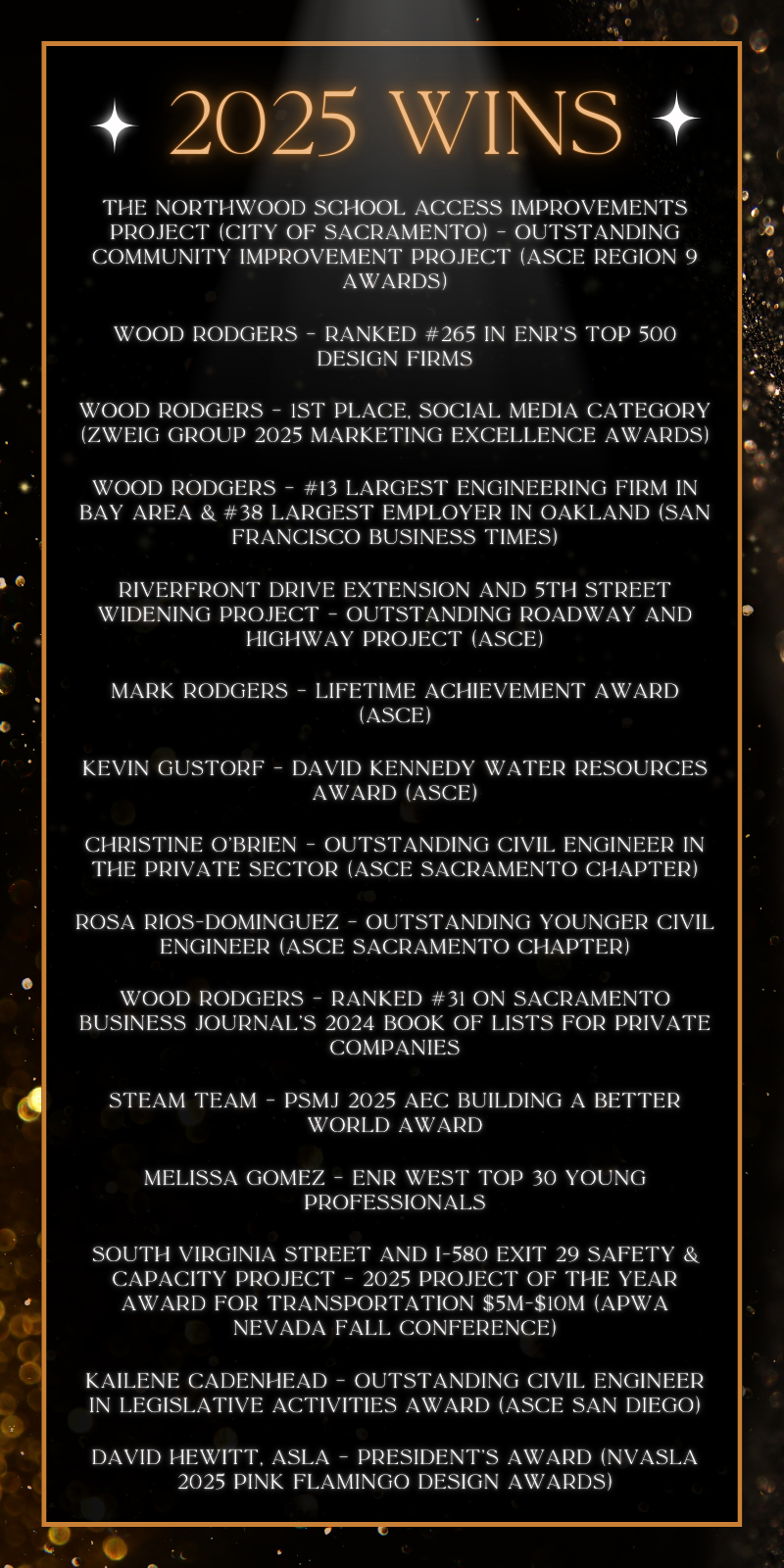 The latest news for you