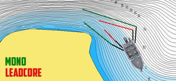 Fish cleaning tricks, Shallow leadcore hack, Wind skews dive charts ...