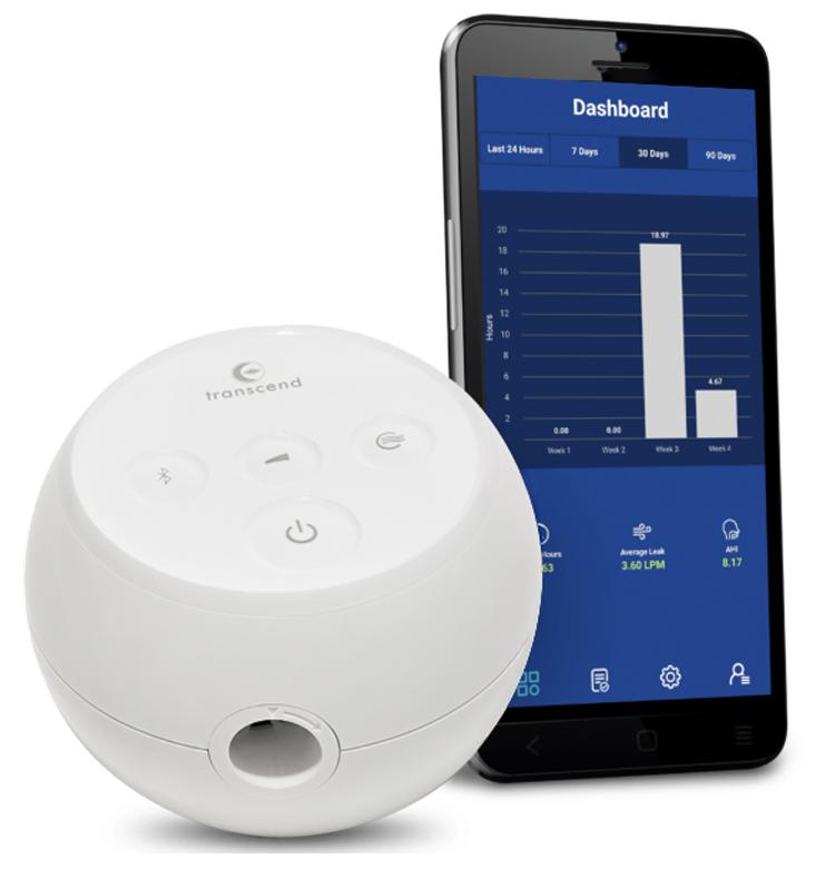 2023 New Products Review