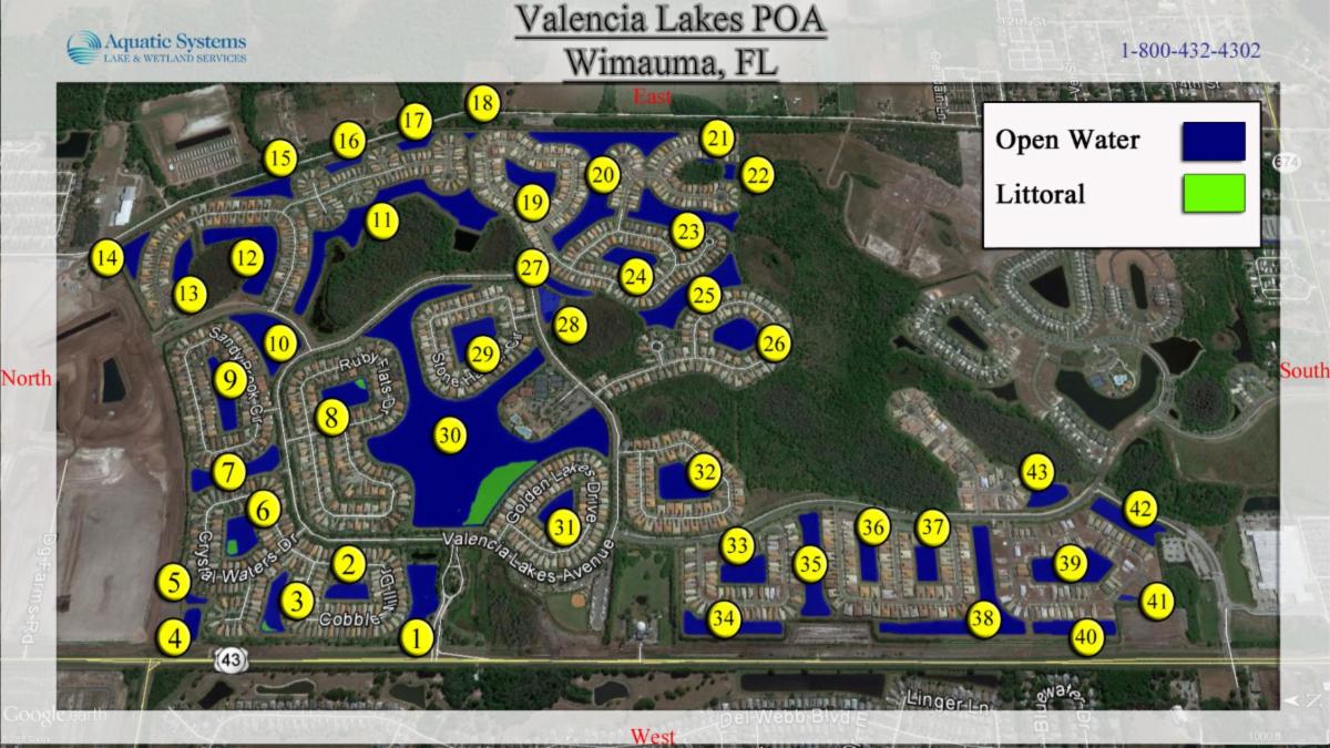 Juniper and Aquagenix Weekly Service Update 02/28/25