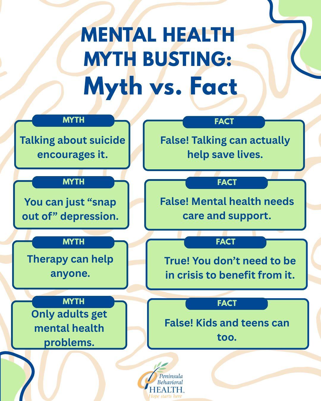 Peninsula Behavioral Health Newsletter - August 2025