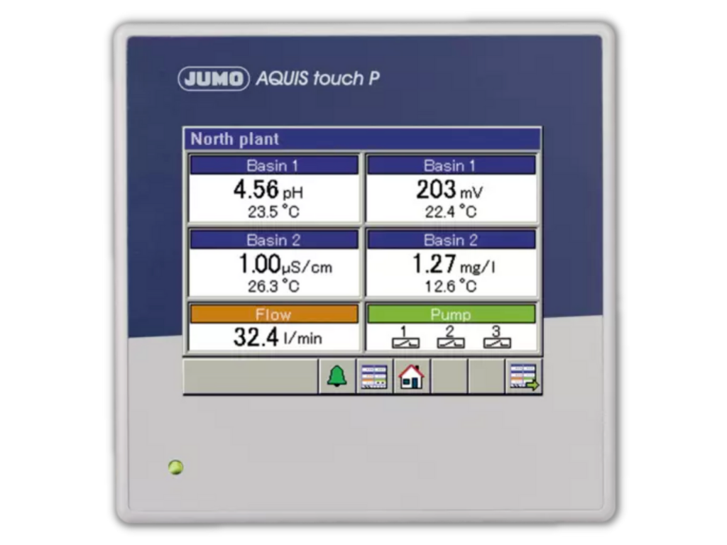 The JUMO difference – tailored solutions for your industry