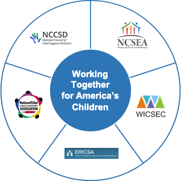 WICSEC Virtually Awesome Conference: Know Before you "GO"