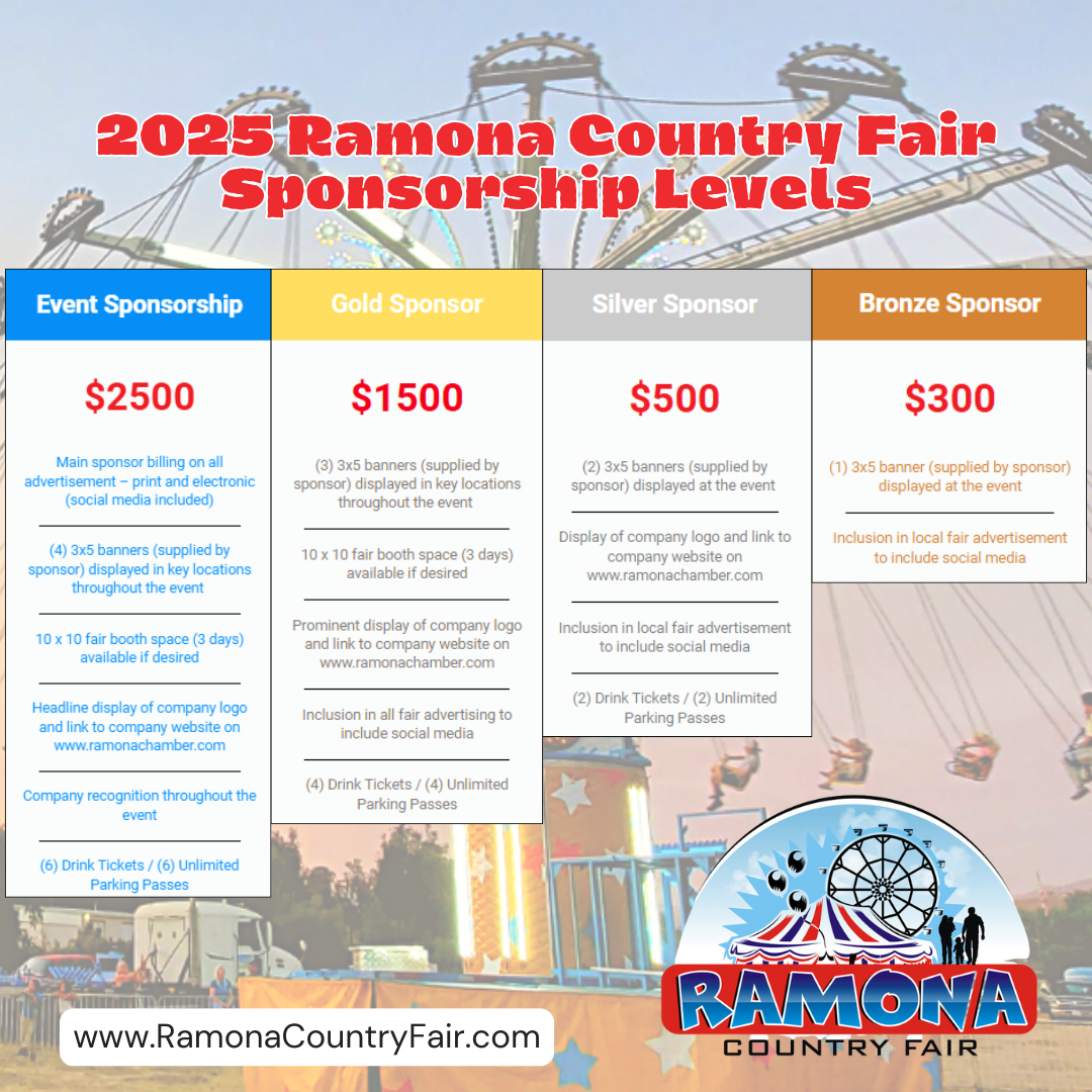 Ramona Chamber e-news June 2025