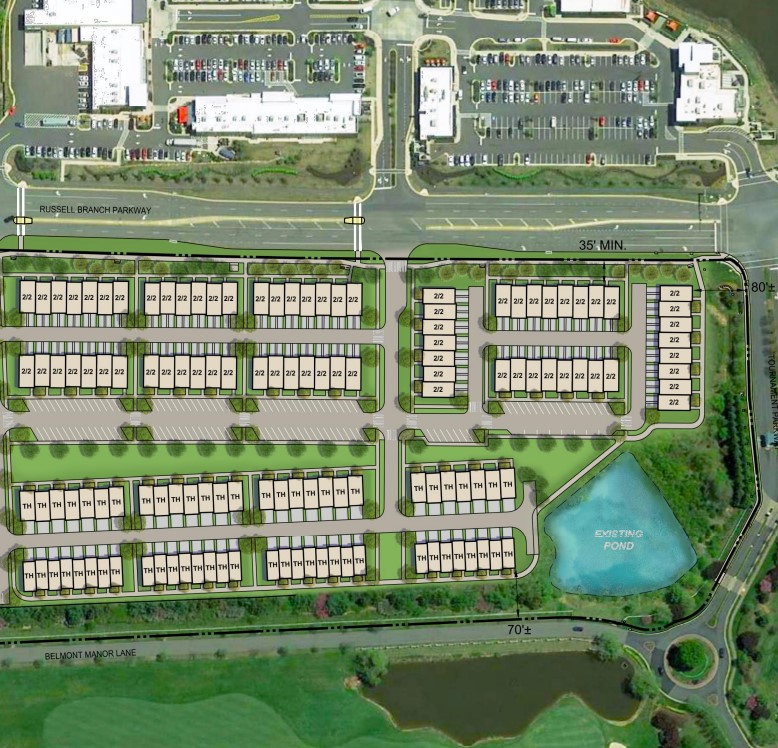 Projects & Developments - Ashburn District Update