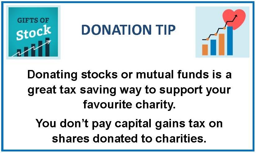 You can still DOUBLE your Donation to the Hospital & Catch the Ace Continues!