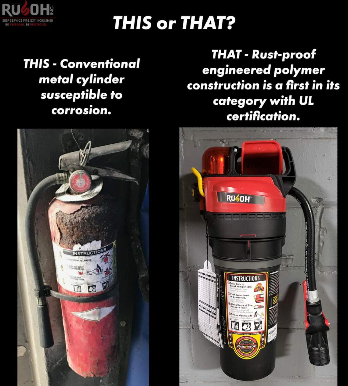 The Fire Extinguisher Ecosystem is BROKEN!