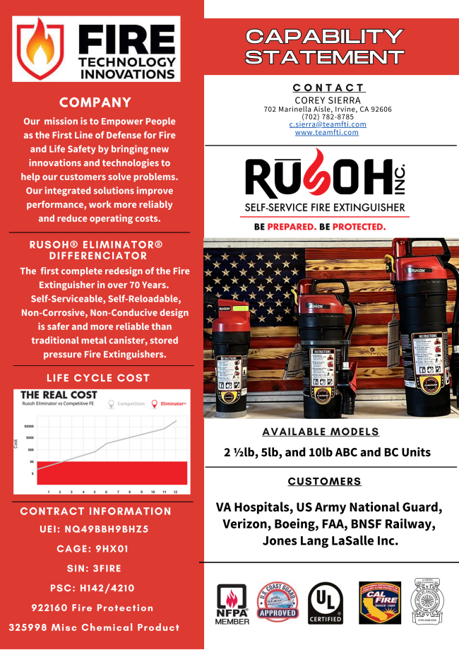 The Fire Extinguisher Ecosystem is BROKEN!