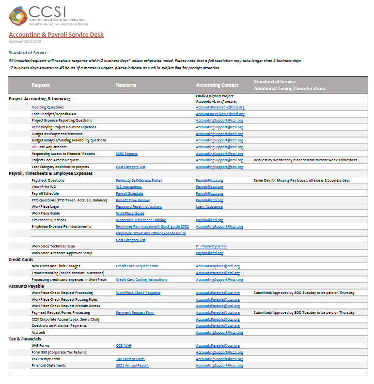 Your CCSI Connection