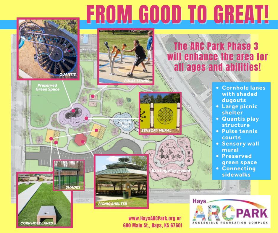 Final Details for Accessible Playground Do-alogue