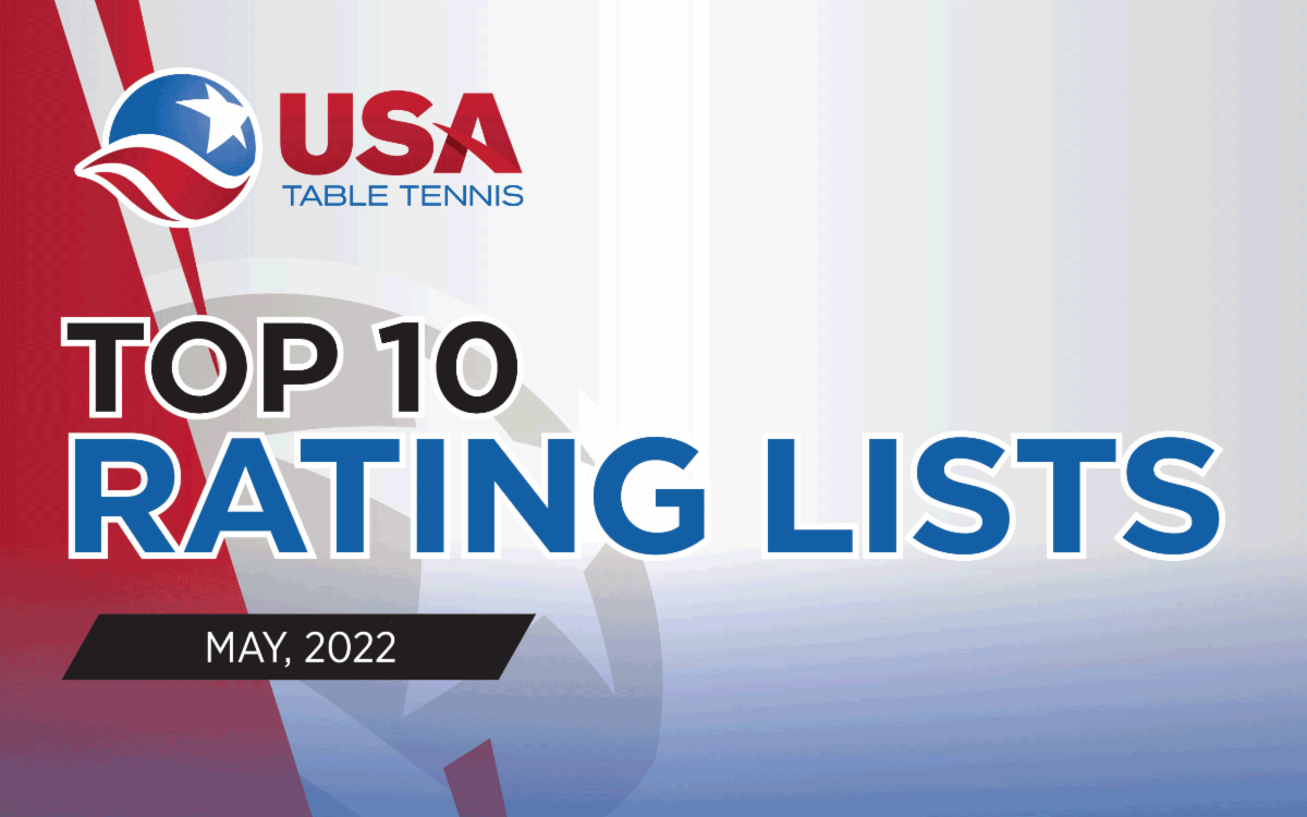 USATT Insider May 20, 2022