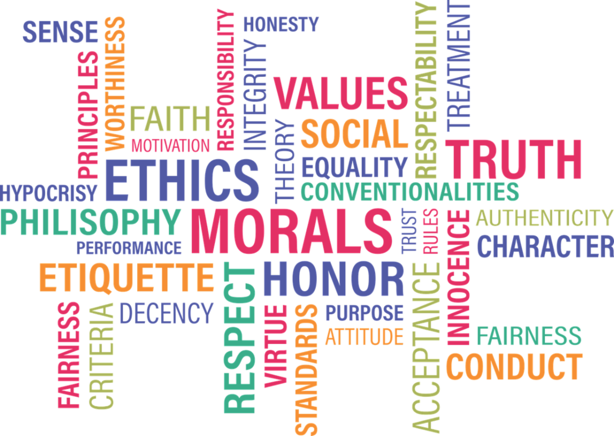 How Can I Prevent Unethical Behavior On My Team?