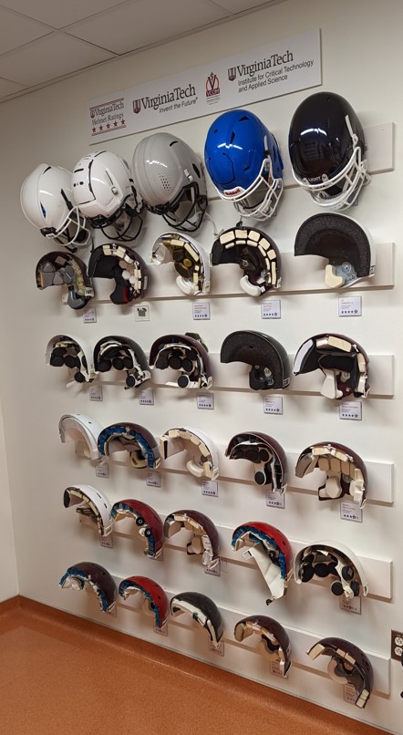 ProTech Results - Virginia Tech Helmet Lab Testing