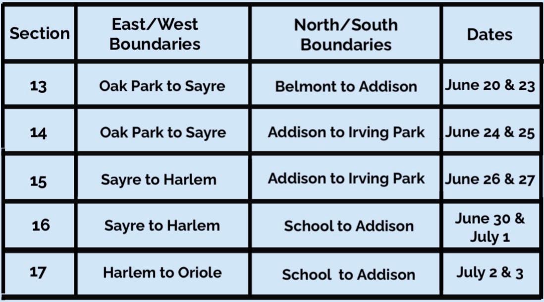 Alderman Nicholas Sposato's 38th Ward Update