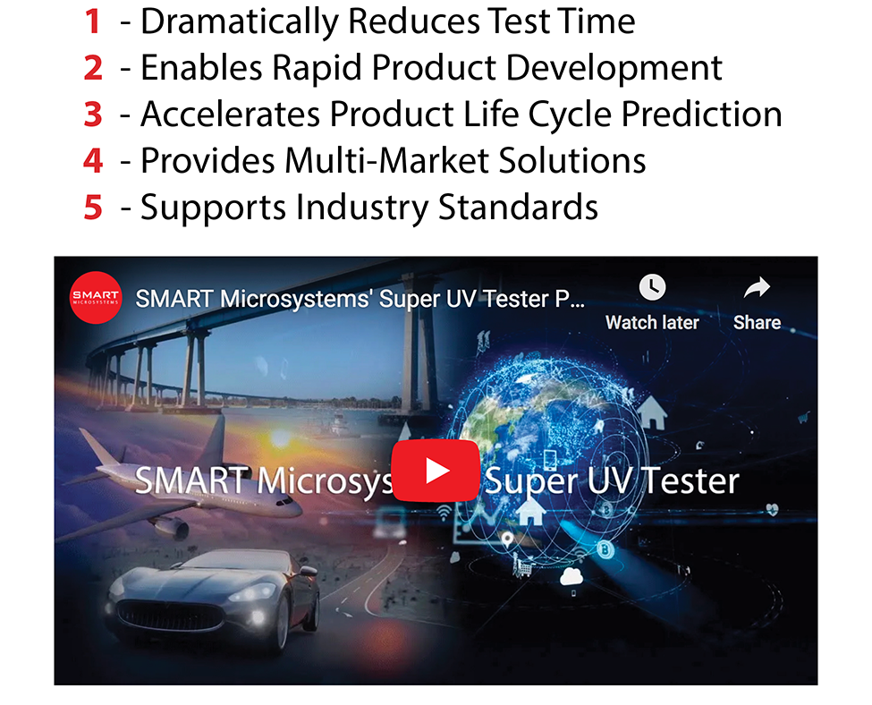 5 Reasons Why You Should Be Using SMART Super UV Testing.