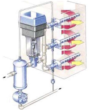 Introducing Electrode or Element Humidifiers from Hygromatik