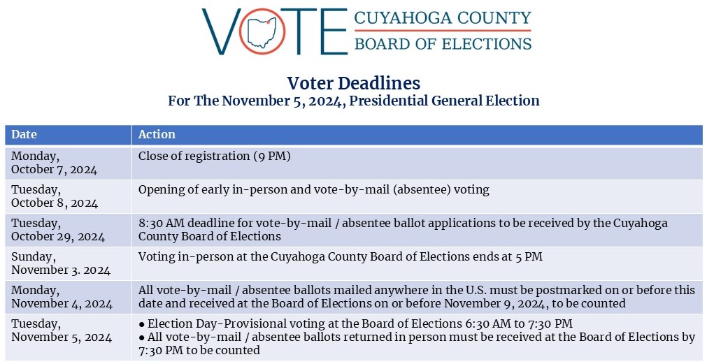 Mayor Gregory P. Kurtz's Weekly Update for September 27, 2024