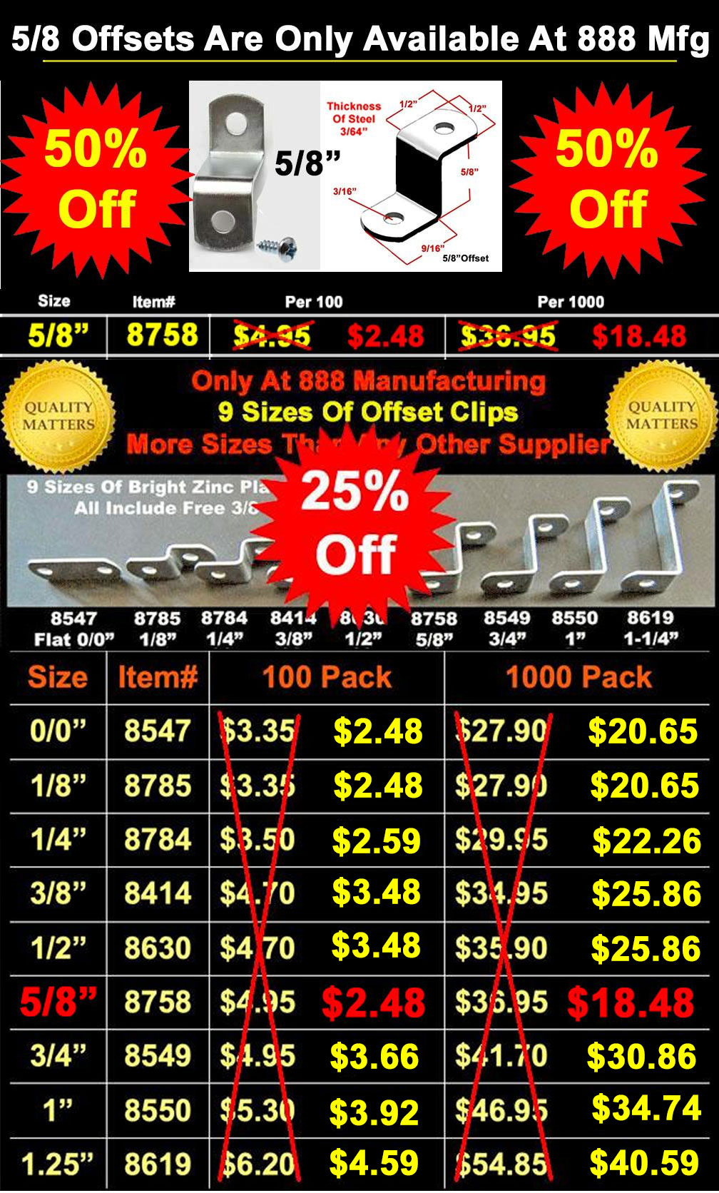 Save Up To 30% On Picture Wire - 50% Off Sawtooths - Offsets - V Nails ...