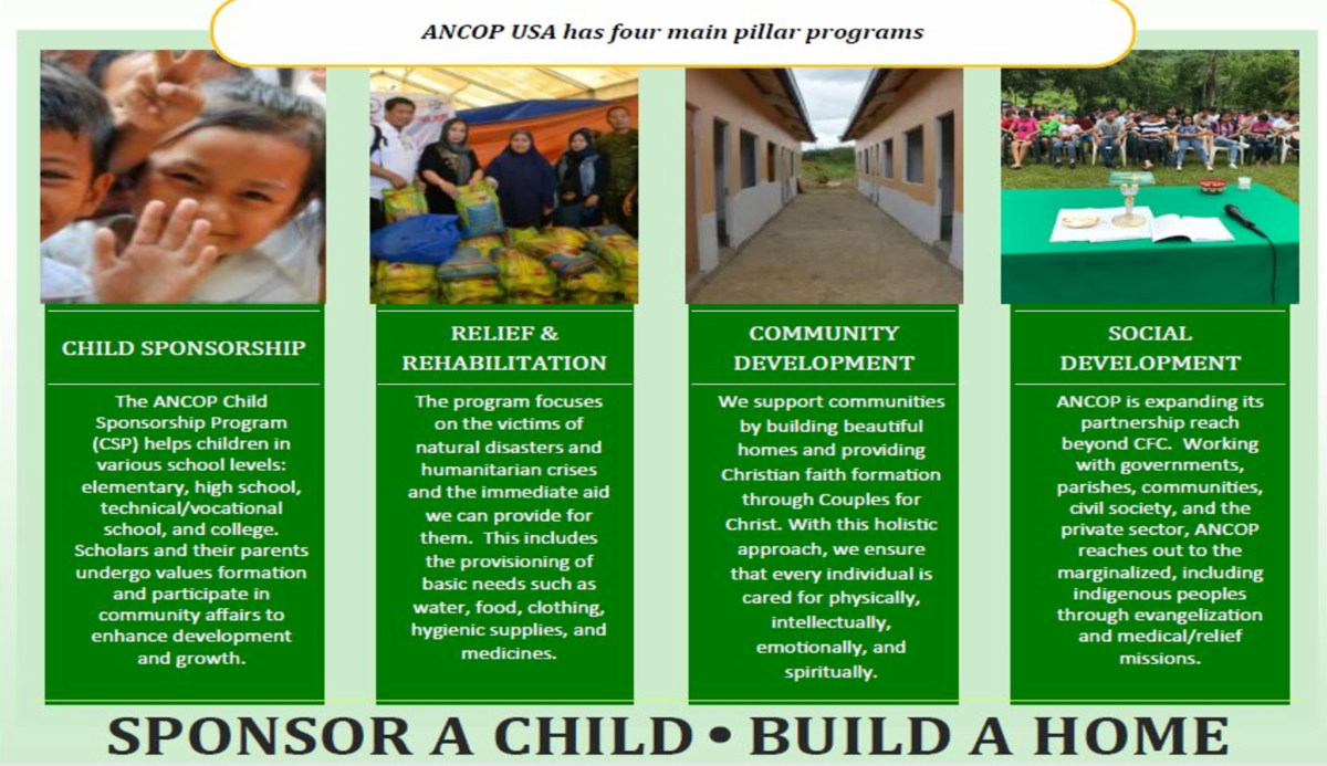 Have you heard? ANCOP USA 2019 Impact Report