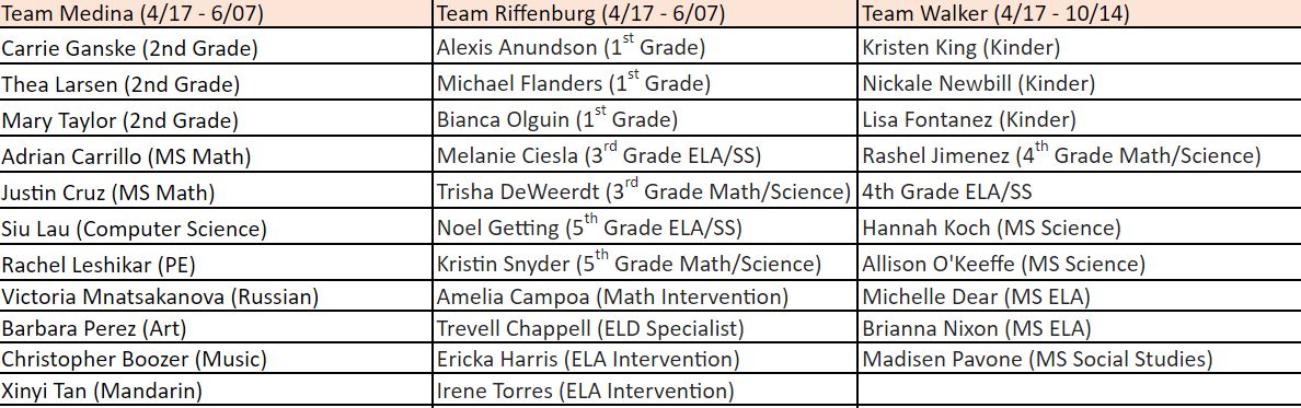 AMS Flower - Staff Weekly Words (4/16/23)