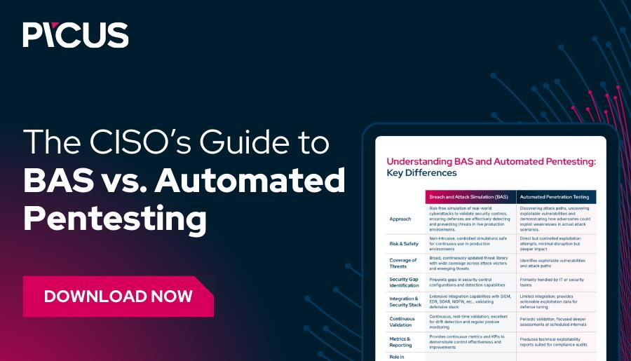 CISO's Guide for Security and Exposure Validation