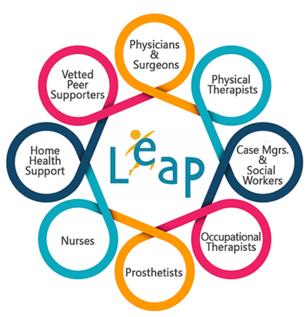 October: Prosthetic and Orthotics Times