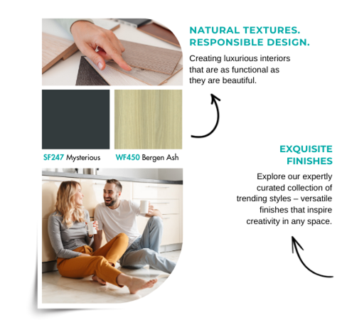 Presenting the CURATO Collection. Order samples today!