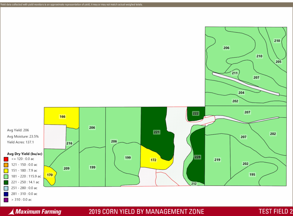 Use the New Maximum Farming Reports Yield Maps Effectively
